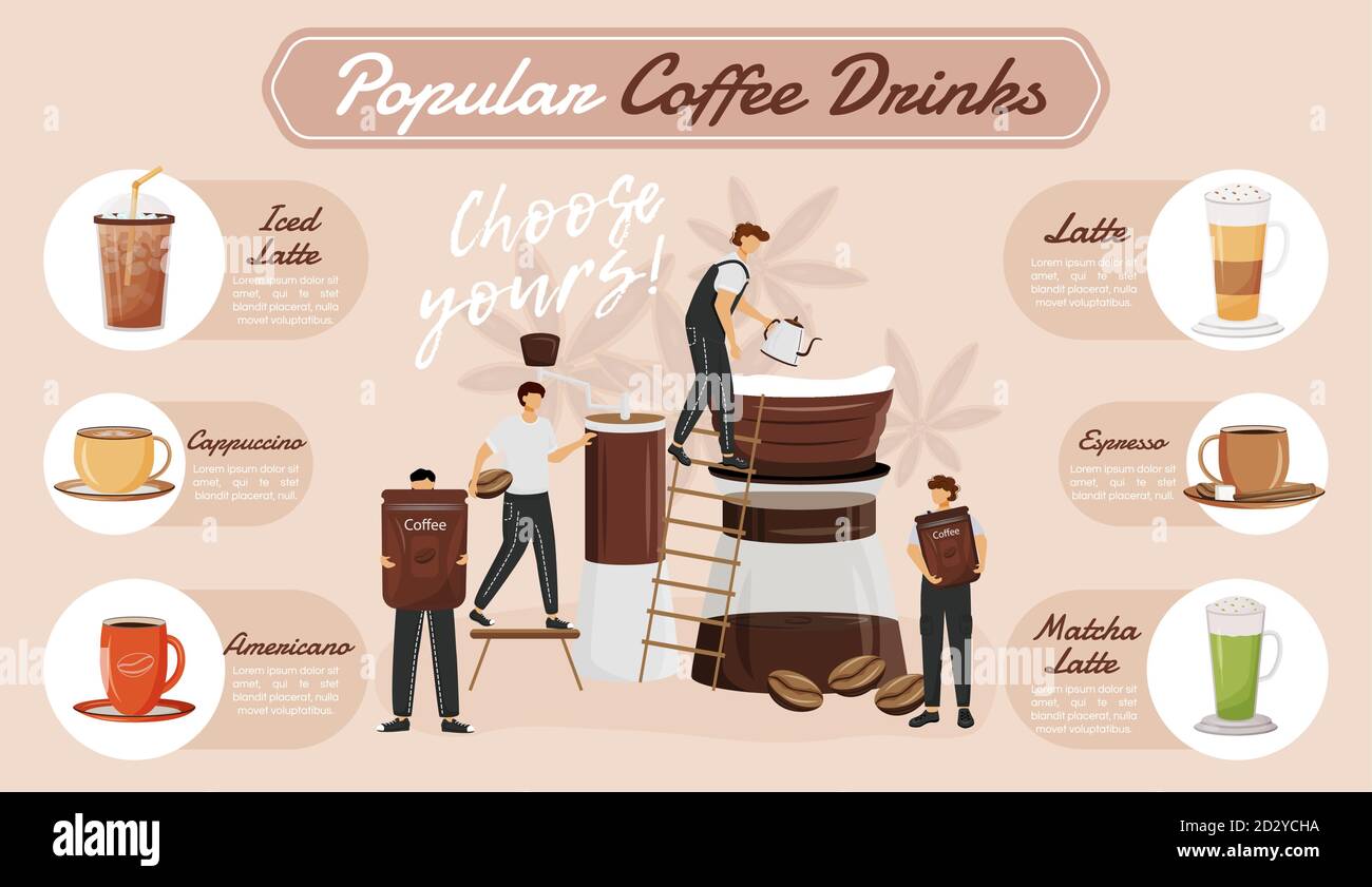 Espresso Infographic Poster