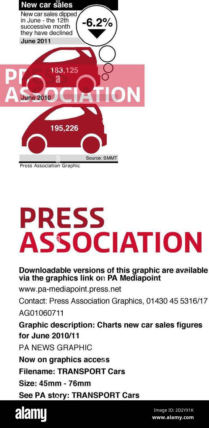 Charts new car sales figures for June 2010/11 Stock Photo - Alamy