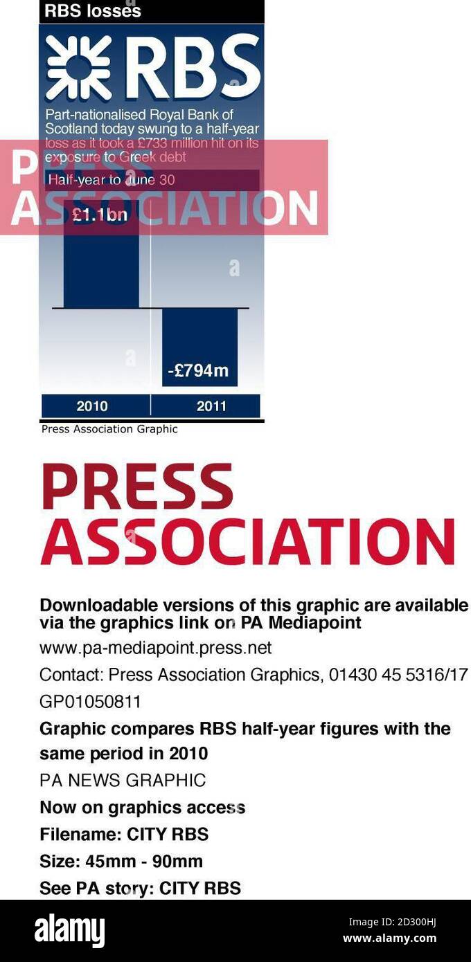 Graphic compares RBS half-year figures with same period in 2010 Stock Photo - Alamy