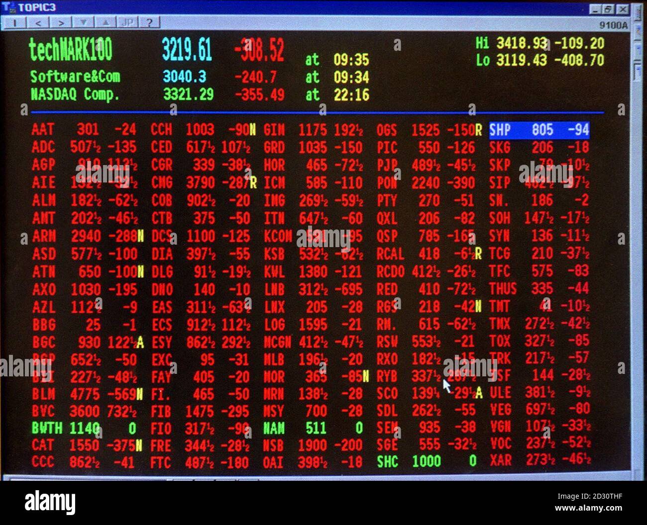 Which have been particularly badly hit during the slump hi-res stock ...