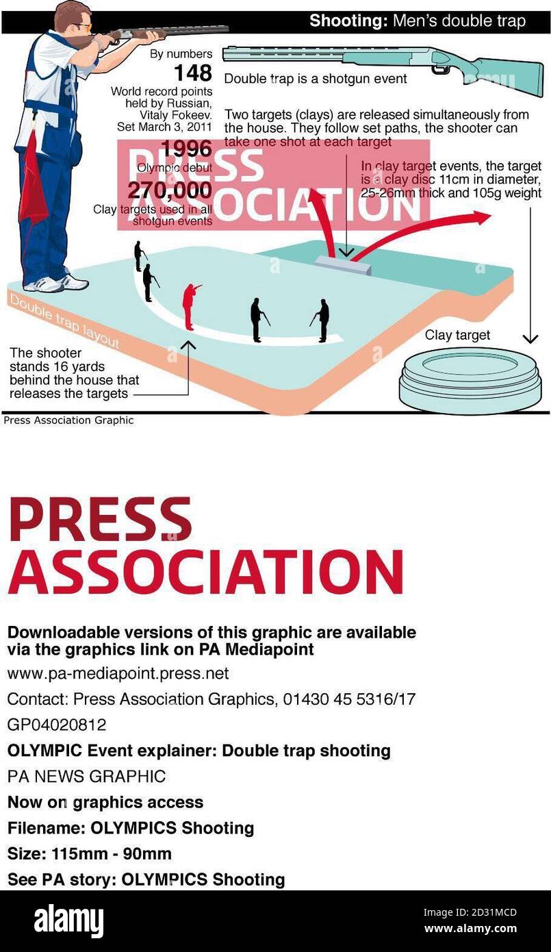 OLYMPIC Event explainer: Double trap shooting Stock Photo - Alamy