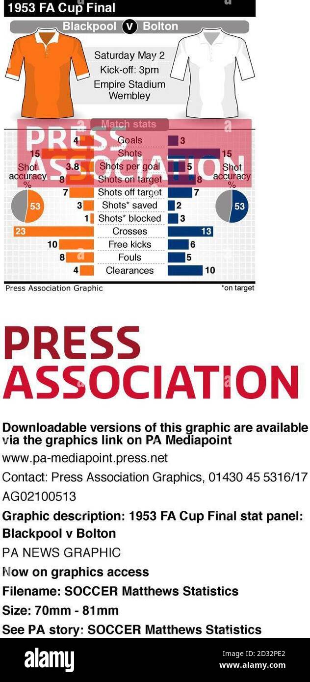 1953 fa cup final hi-res stock photography and images - Alamy