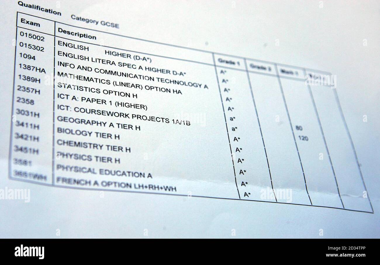 A pupil's GCSE results at Manchester High Schoool for Girls today Stock ...
