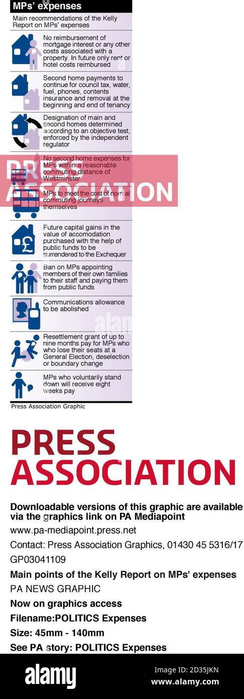 Report points hi-res stock photography and images - Alamy