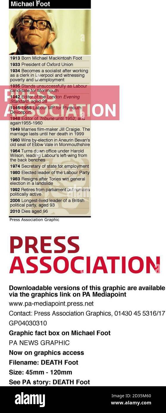 Graphic fact box on Michael Foot Stock Photo - Alamy