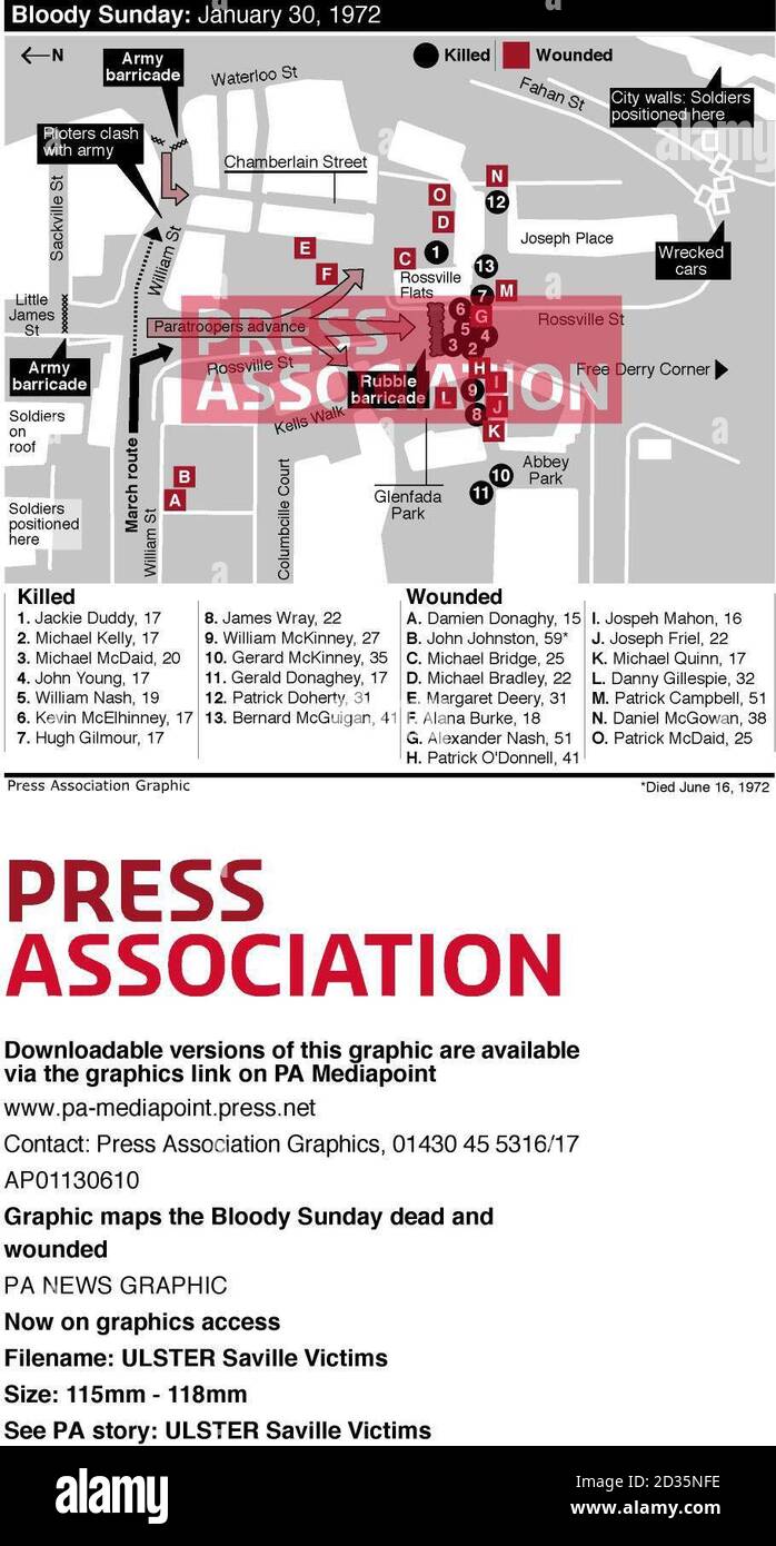 Graphic maps the Bloody Sunday dead and wounded Stock Photo - Alamy