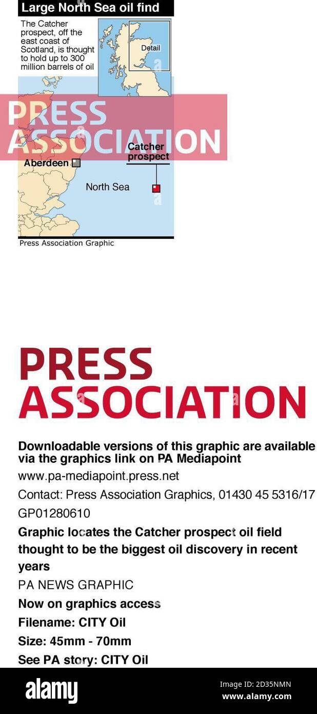 Graphic locates the Catcher prospect oil field thought to be the ...