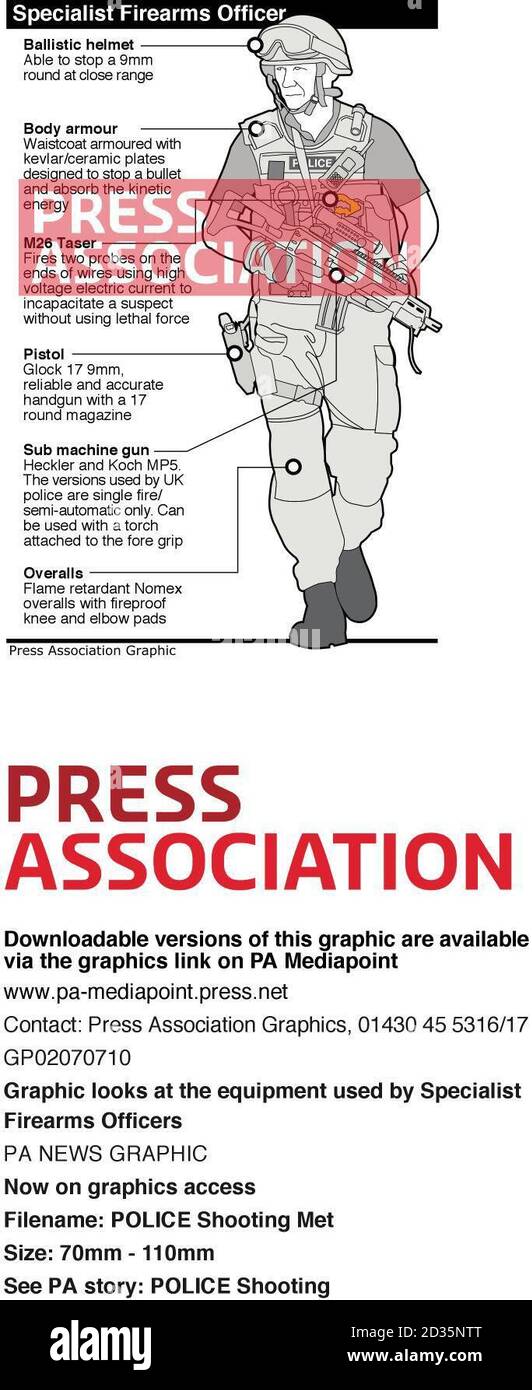 Specialist firearms officers hi-res stock photography and images - Alamy