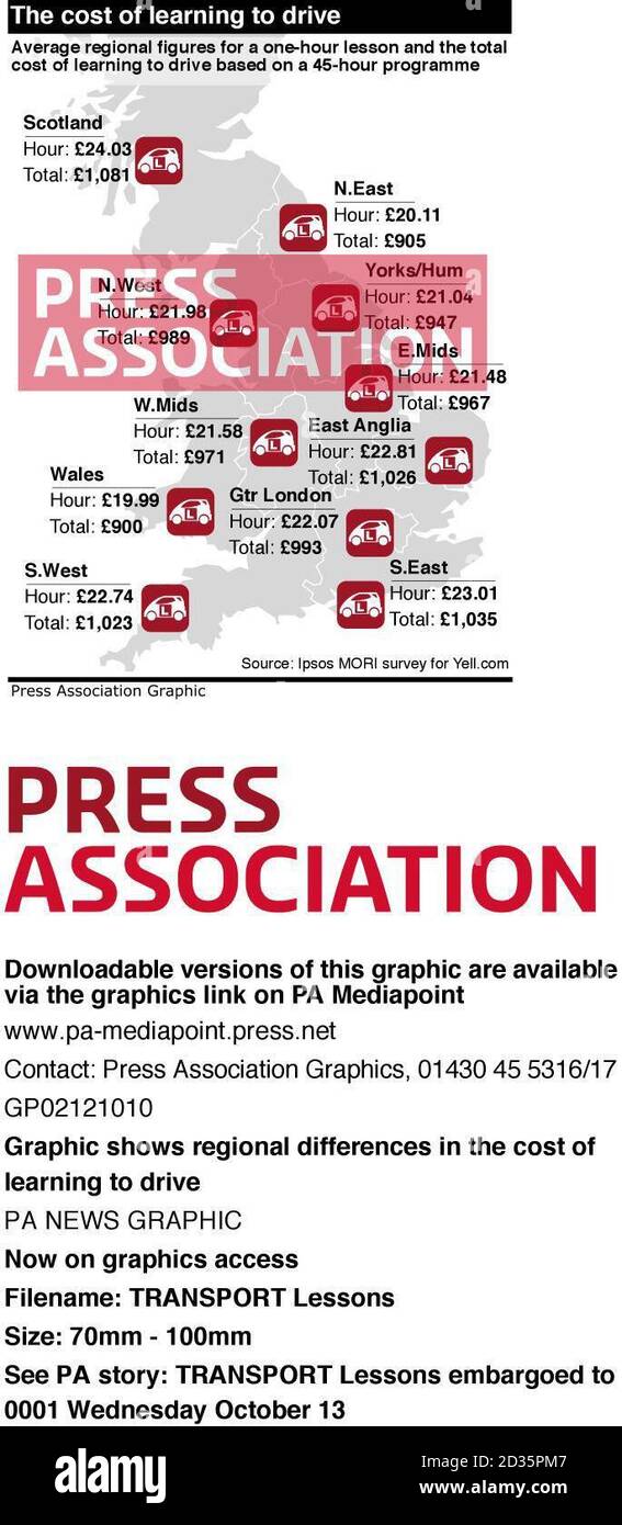 Graphic shows regional differences in the cost of learning to drive ...