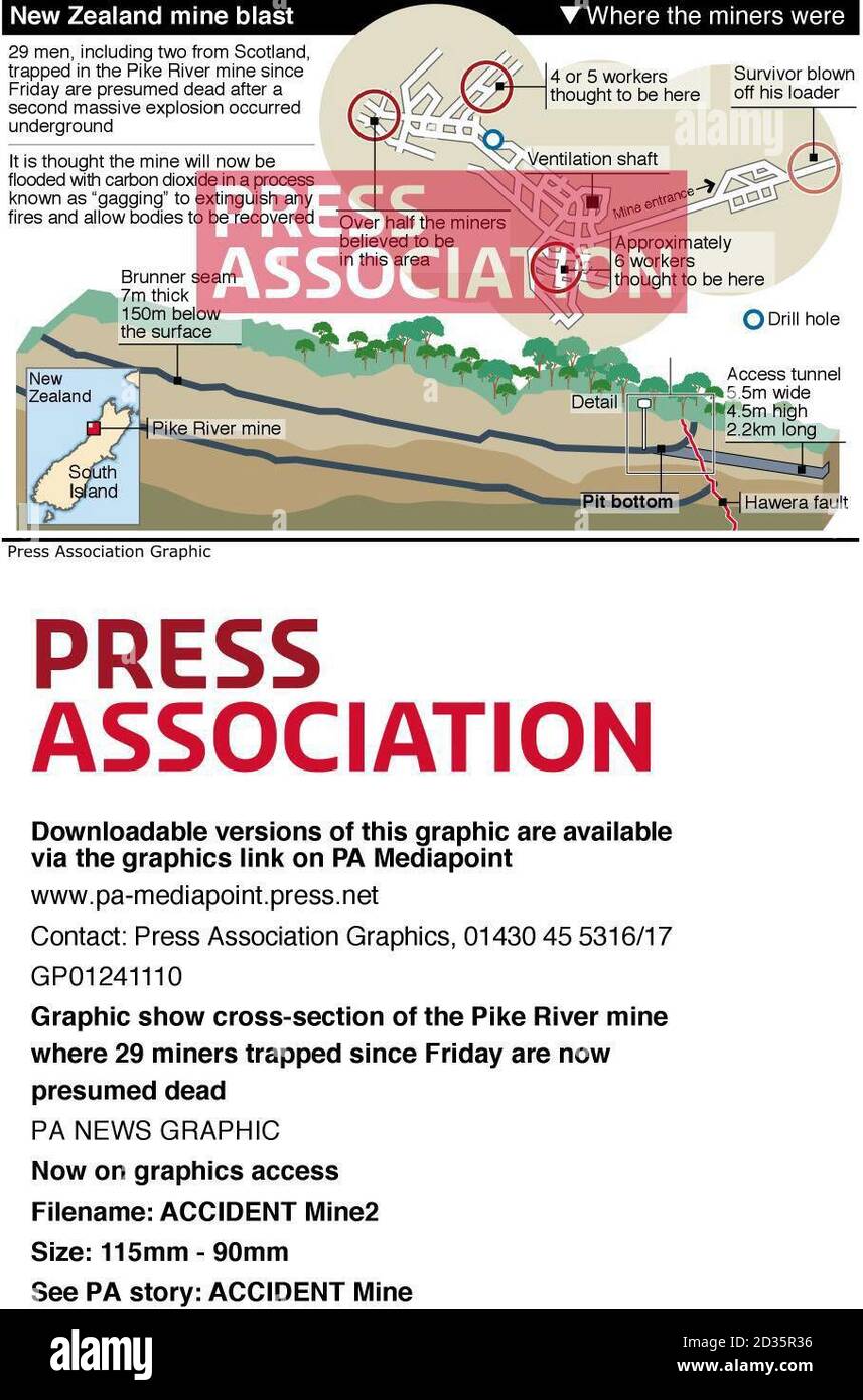 Graphic shows cross-section of the Pike River mine and the areas where ...