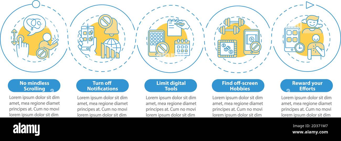 Fighting screen addiction vector infographic template Stock Vector ...
