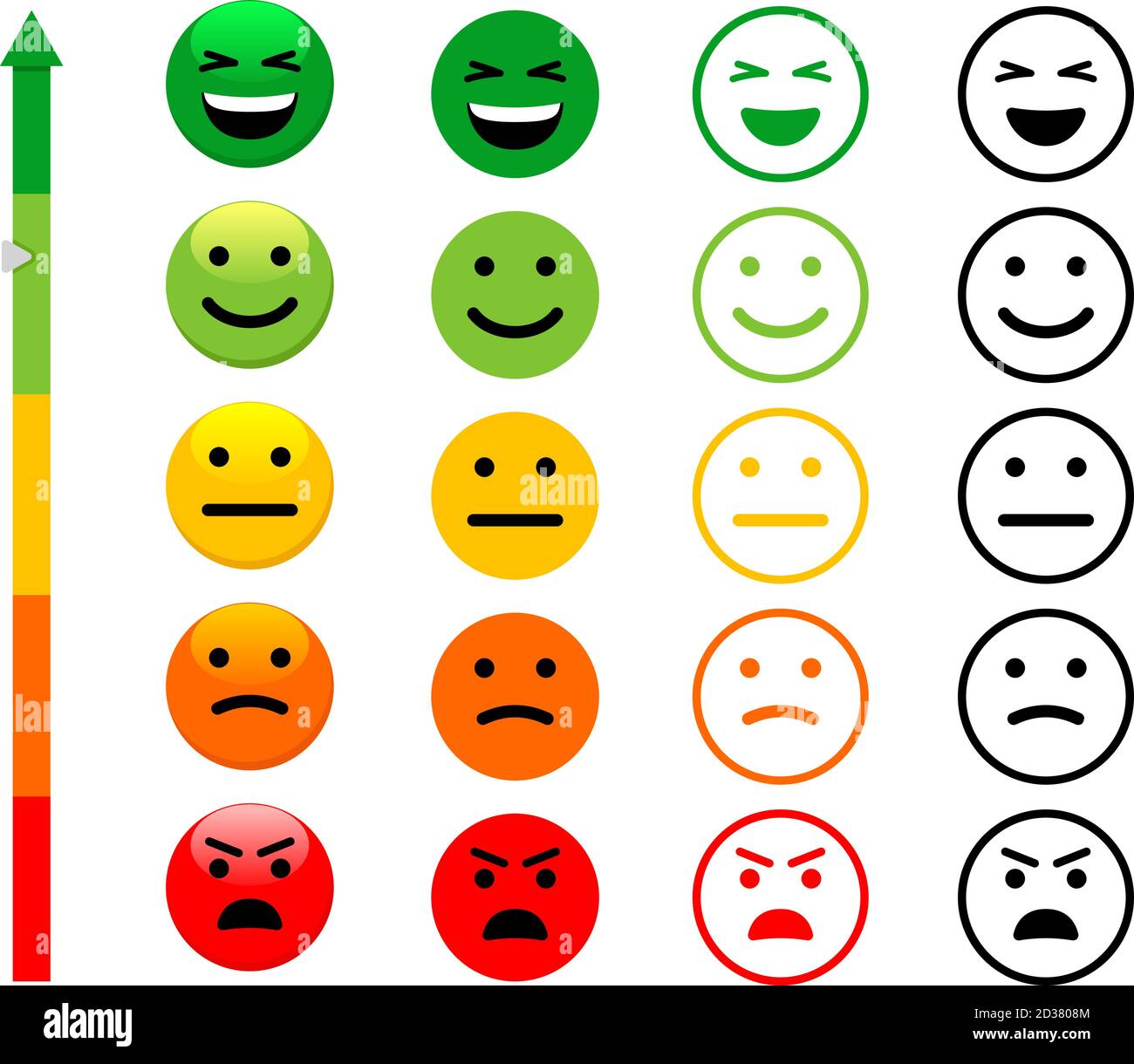Ranking scale faces vector illustration. Customer satisfaction rating ...