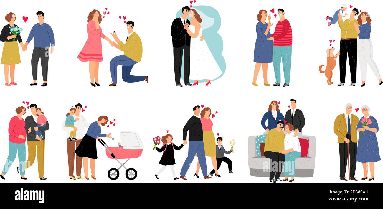 Stages of family. Development of relationship and marriage with child ...