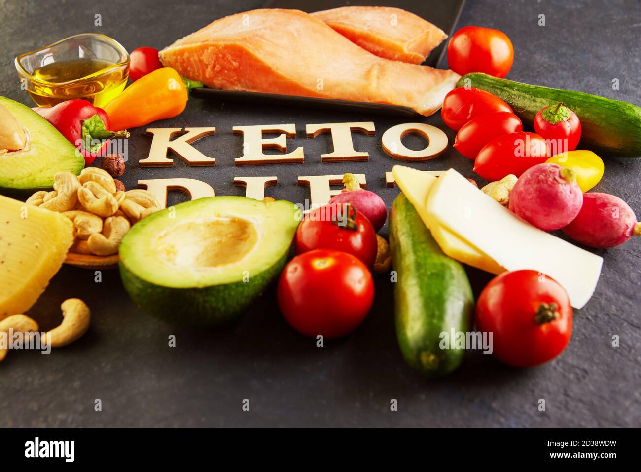 Keto, ketogenic diet with lettering, low carb and high fat weight loss ...