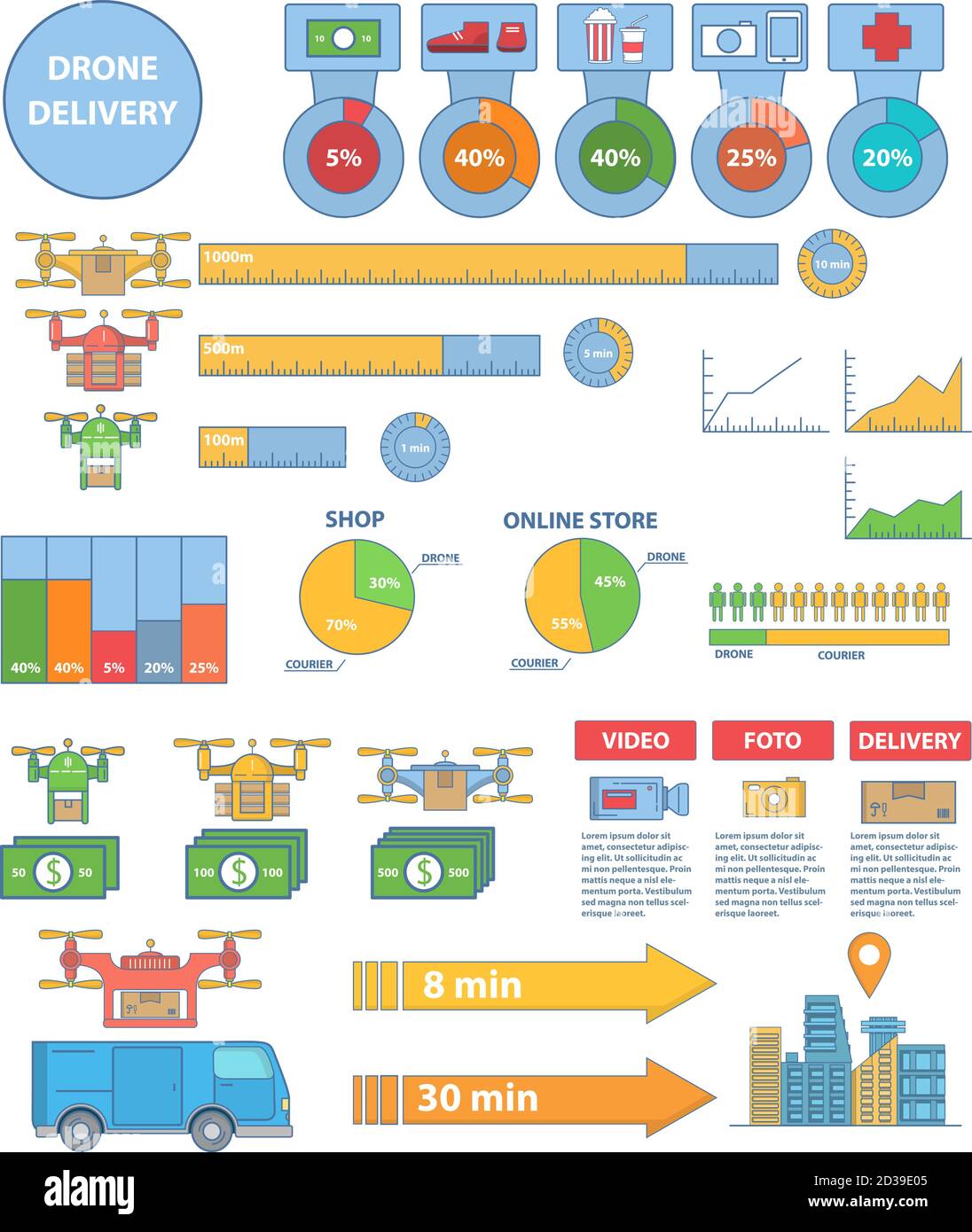 Drone technology infographic concept vector illustration in flat style ...
