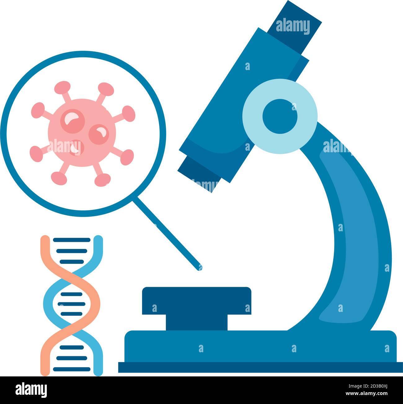 covid19 particle in microscope and dna molecule flat style icon vector ...