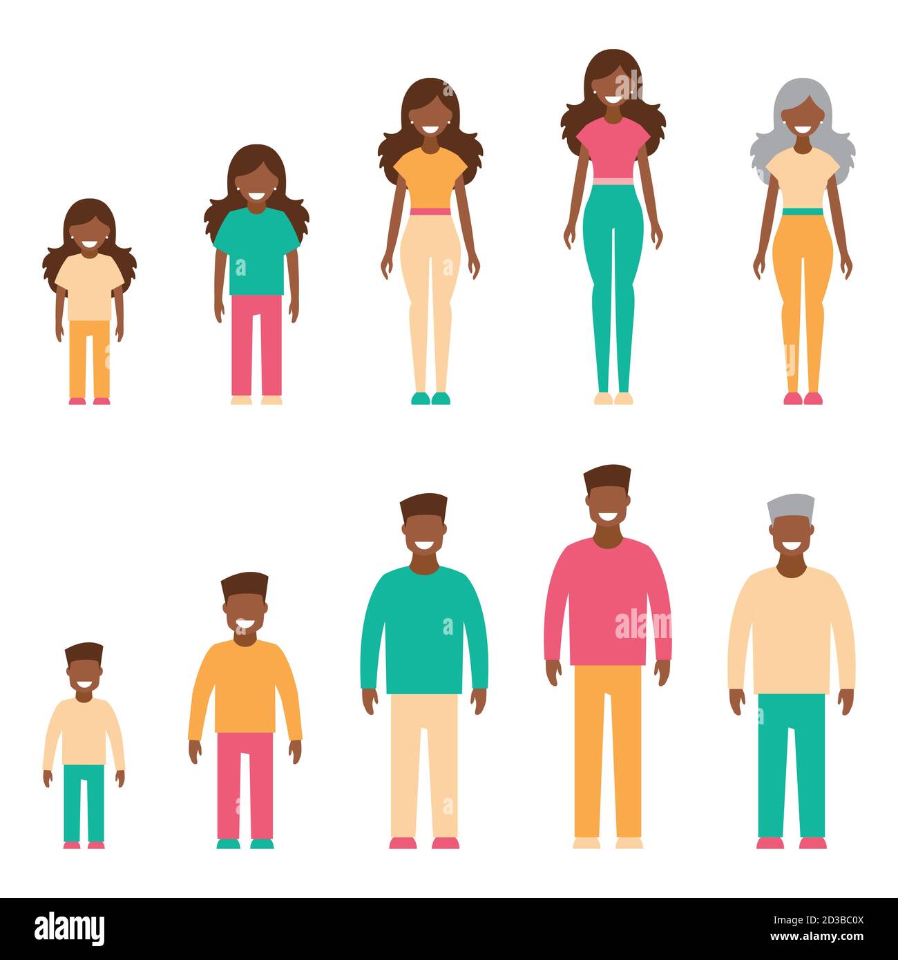 A set of dark-skinned people, a generation. Vector illustration in ...