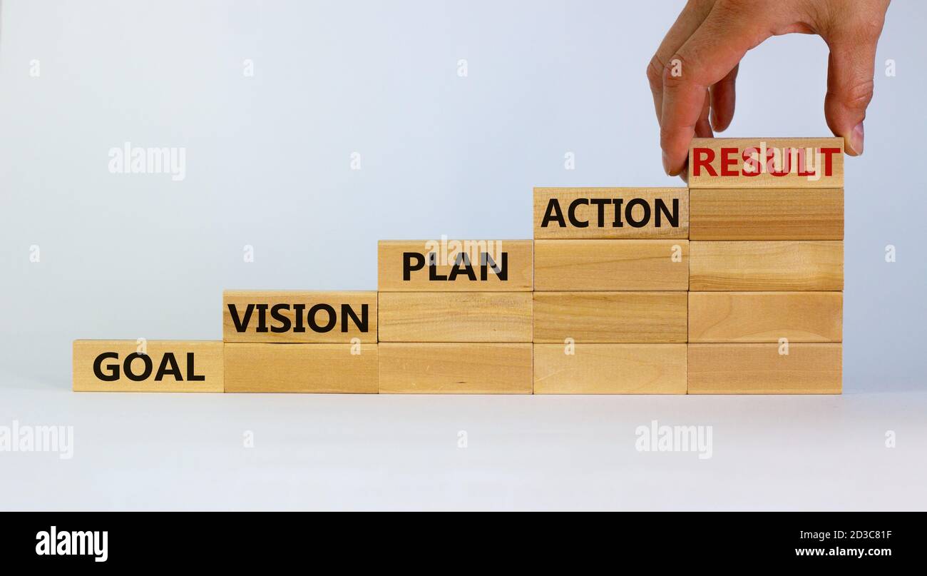 Business concept growth success process. Male hand. Wood blocks ...