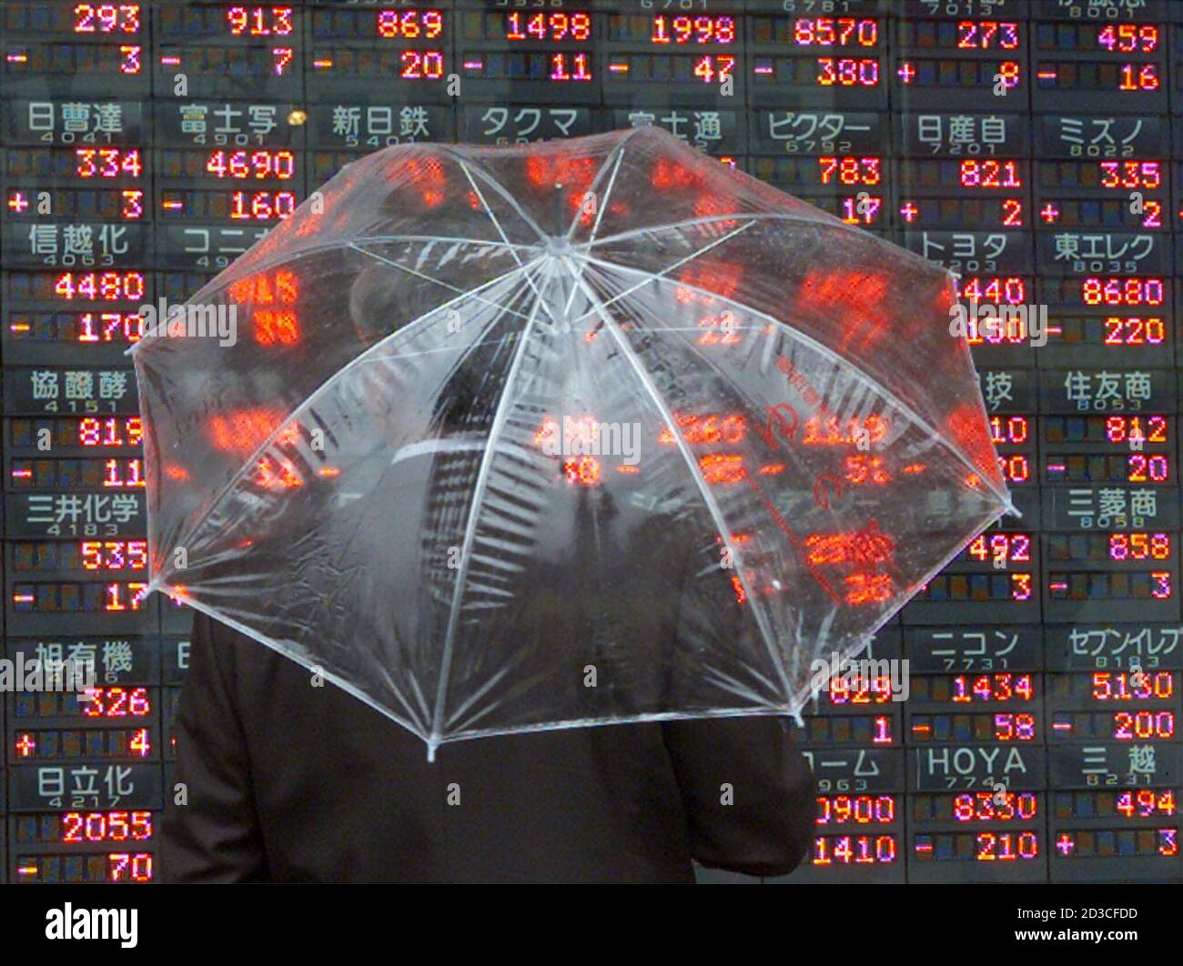 Nasdaq stock quotation hi-res stock photography and images - Alamy