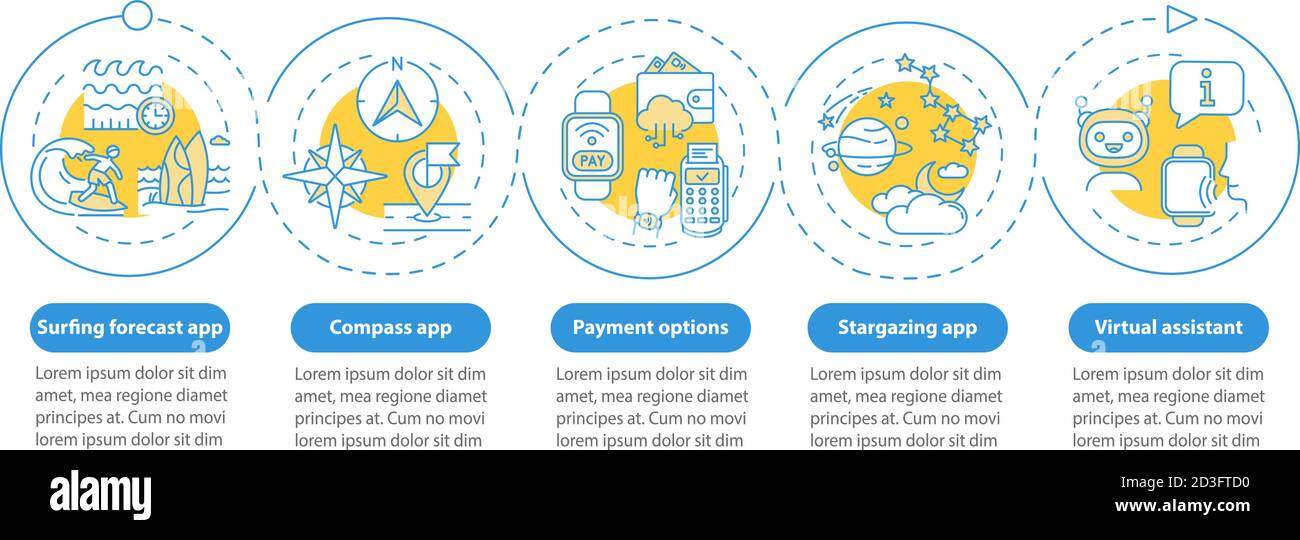 Smartwatch attributes vector infographic template Stock Vector Image ...