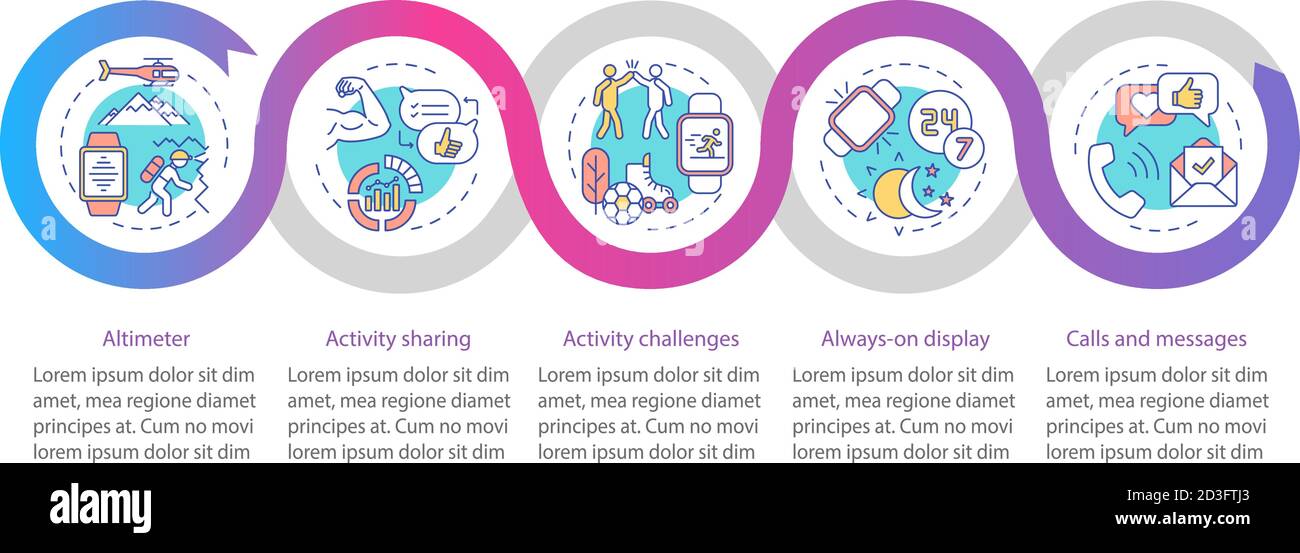 Smartwatch functions vector infographic template Stock Vector Image ...