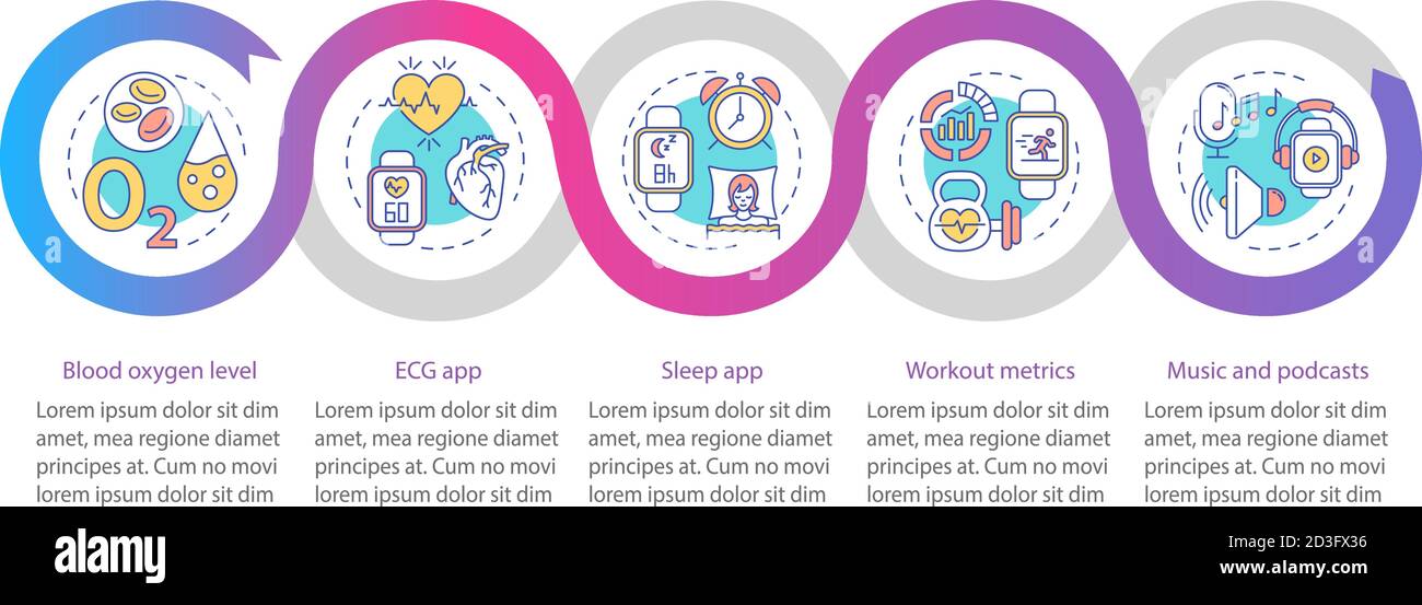 Smartwatch capabilities vector infographic template Stock Vector Image ...