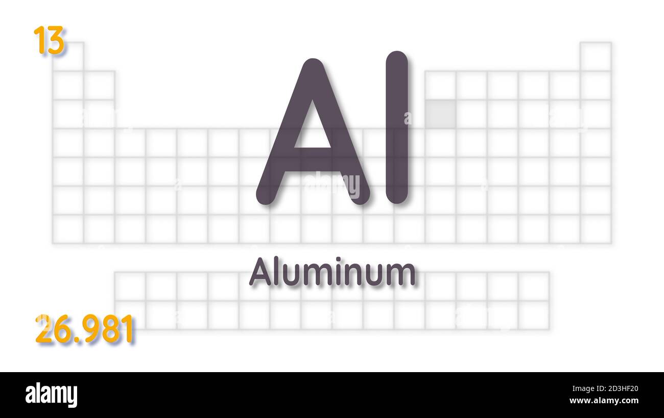 Aluminum chemical element physics and chemistry illustration ba Stock ...