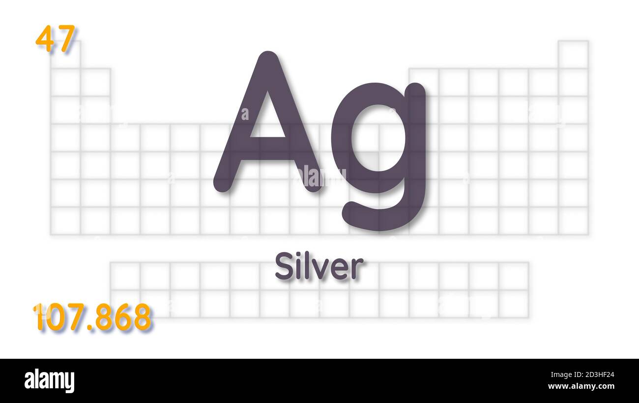 Silver Periodic Table Square