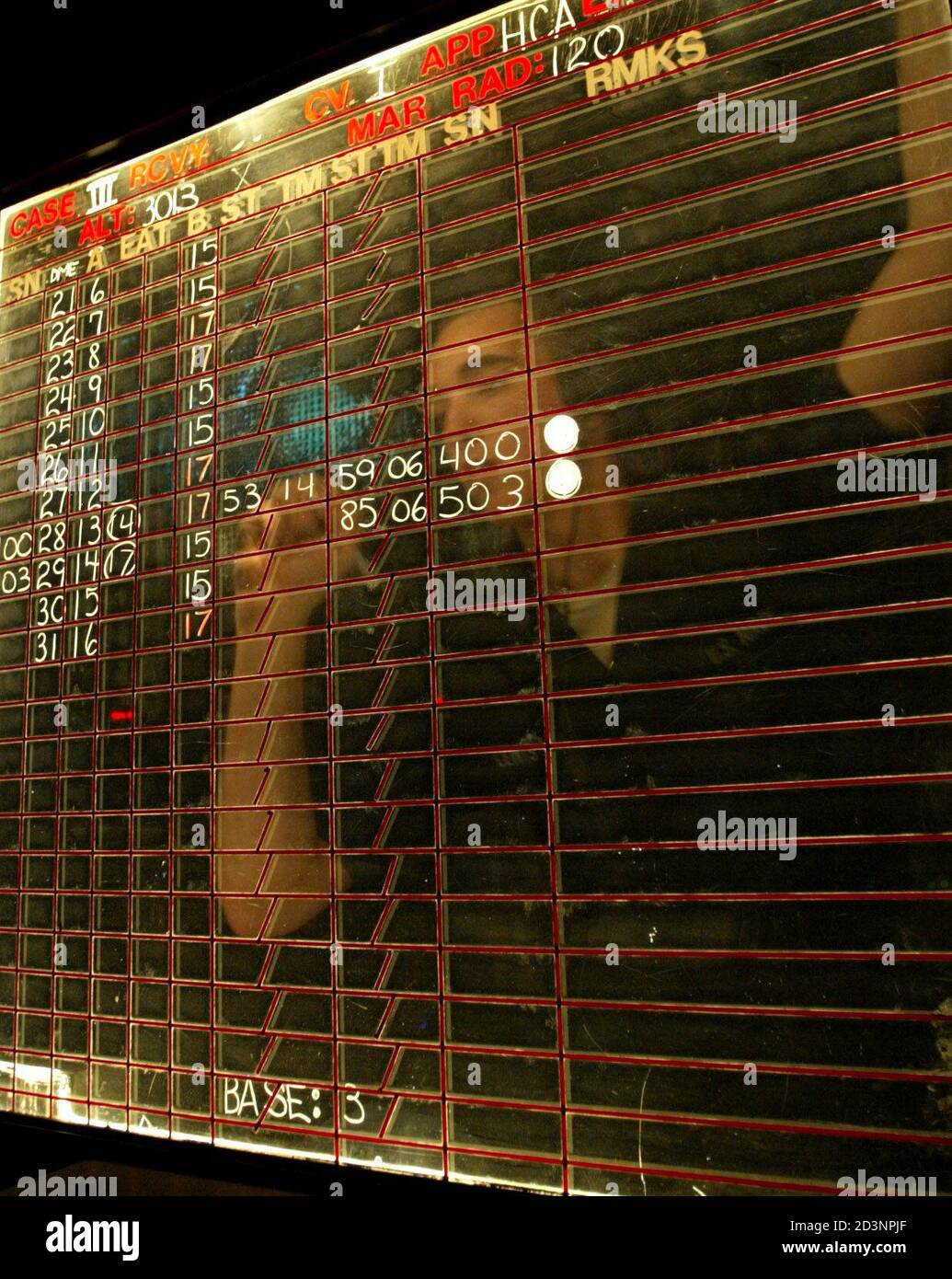 Status boards hi-res stock photography and images - Alamy