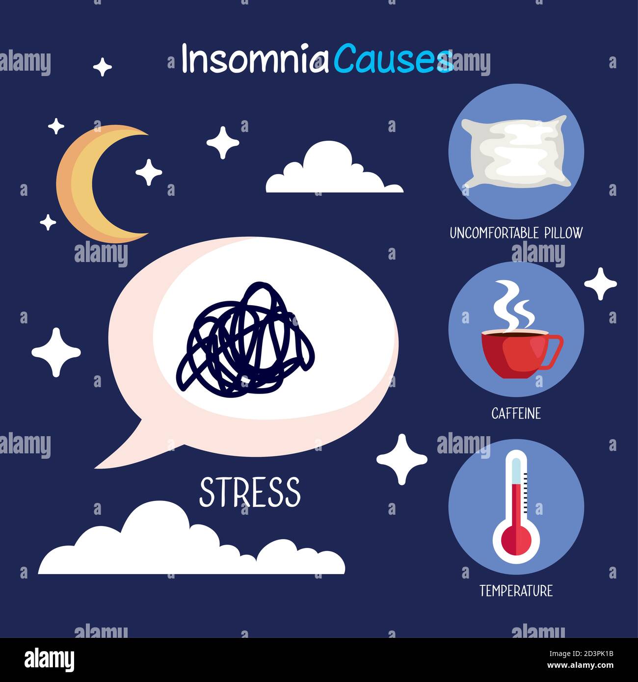 insomnia causes stress bubble and icon set vector design Stock Vector ...