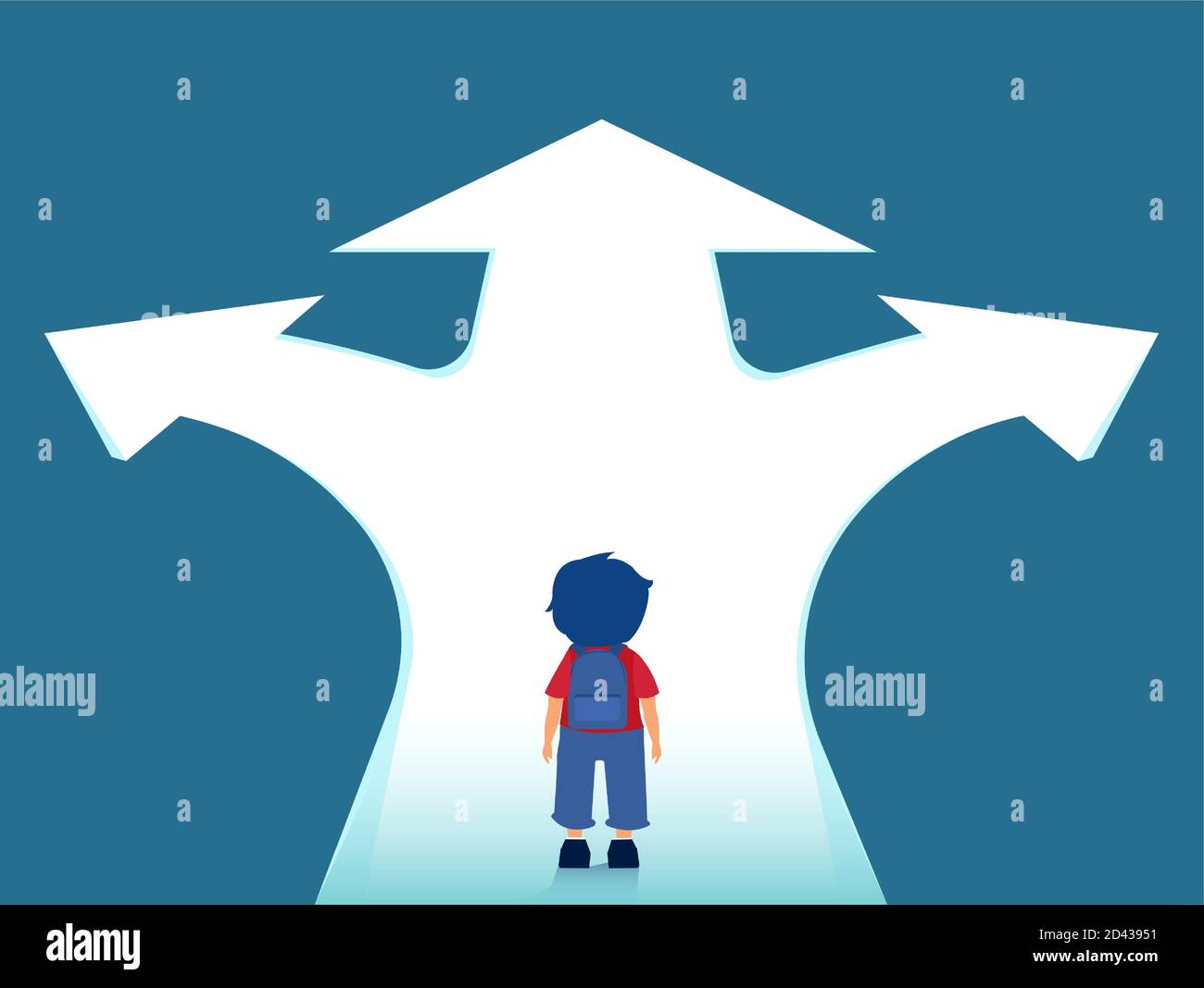Vector of a little boy with backpack standing at crossroads thinking ...