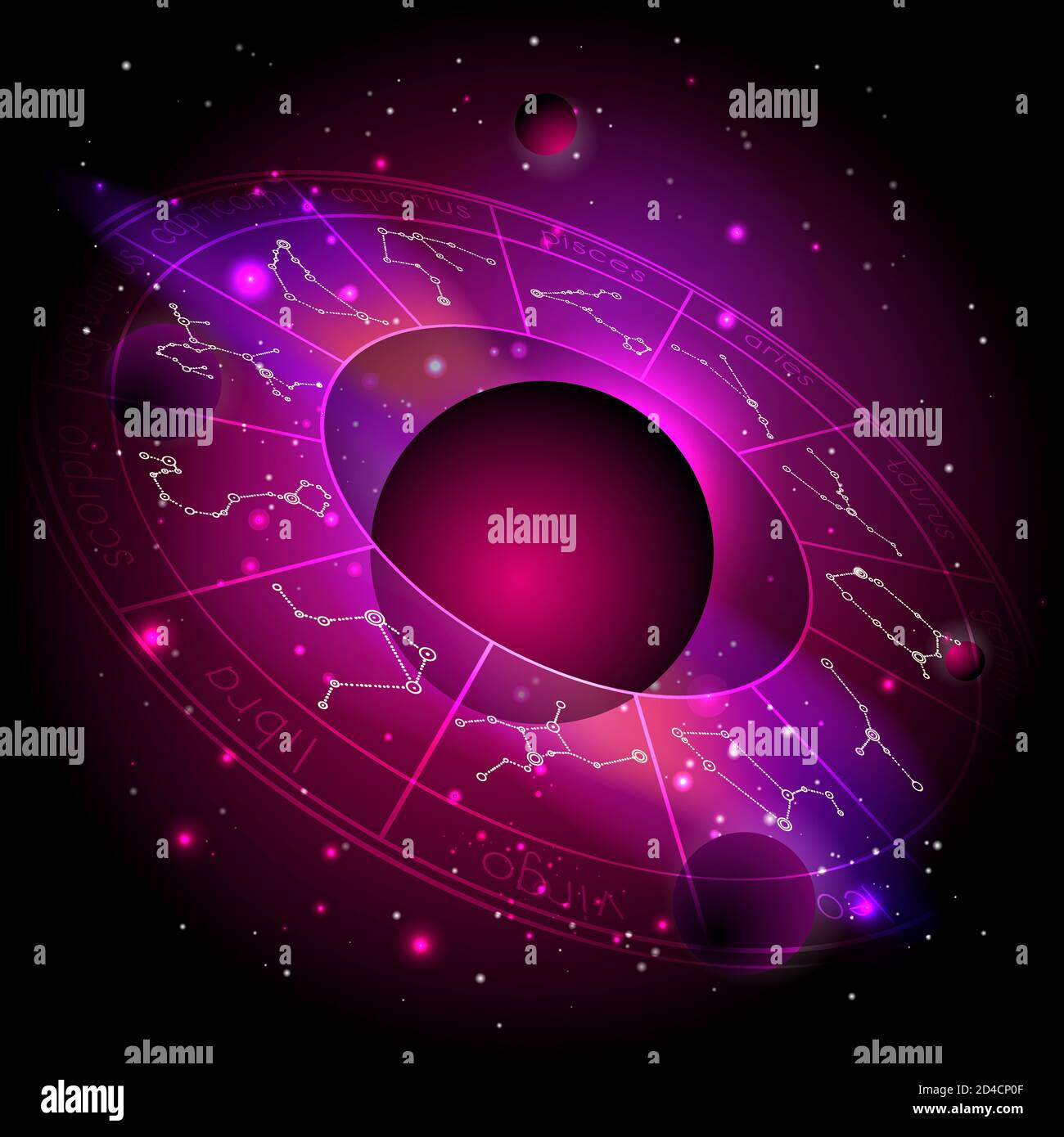 Vector illustration of Horoscope circle with Zodiac signs against the ...