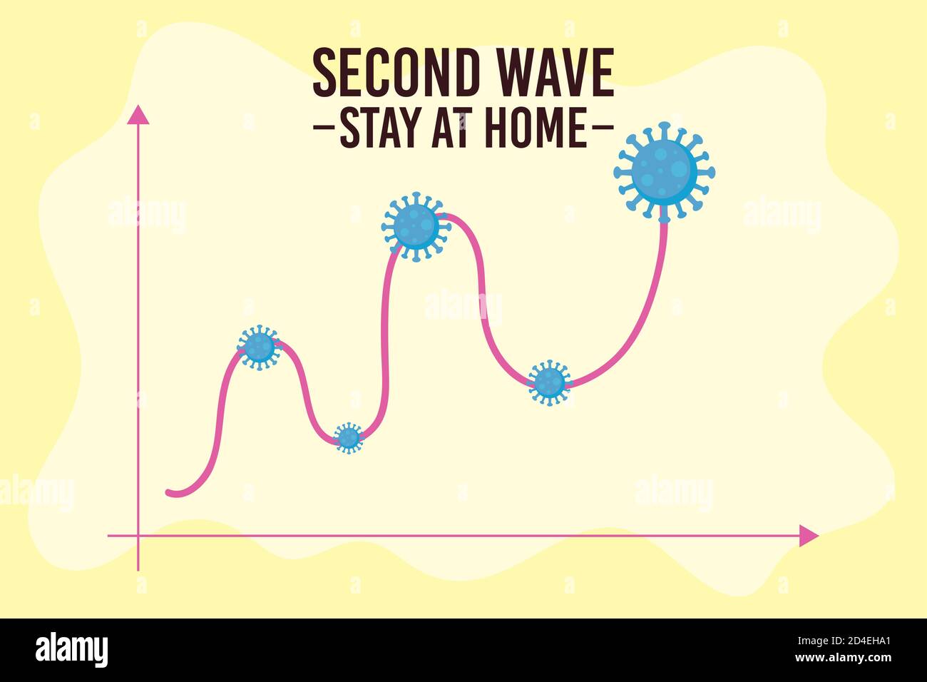covid19 second wave lettering campaign with particles infographic ...