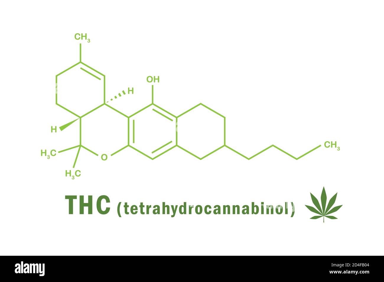 Thc Tetrahydrocannabinol Chemical Formula With Cannabis Leaf Vector