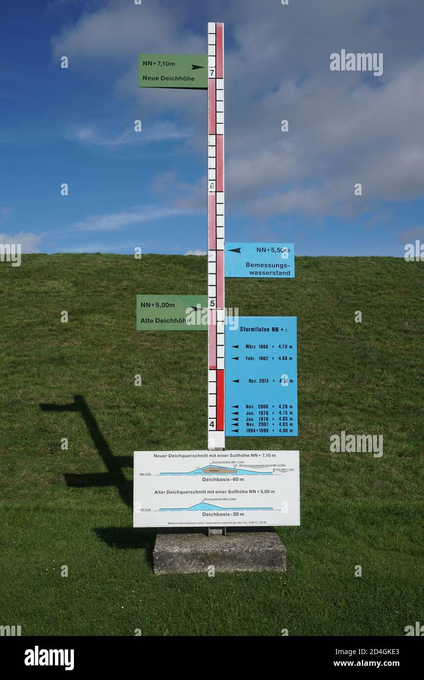 Flood defence embankment hi-res stock photography and images - Alamy