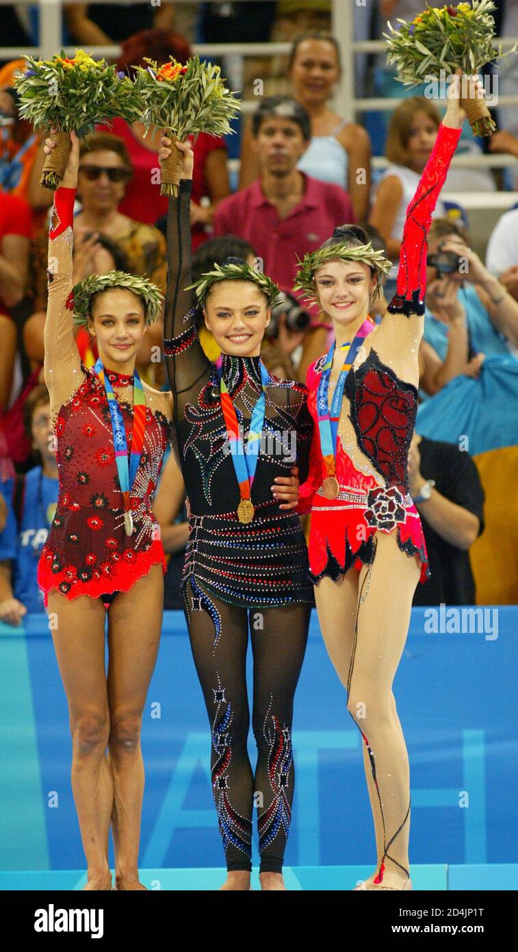 Olympics Gold Gymnastics Alina Kabaeva