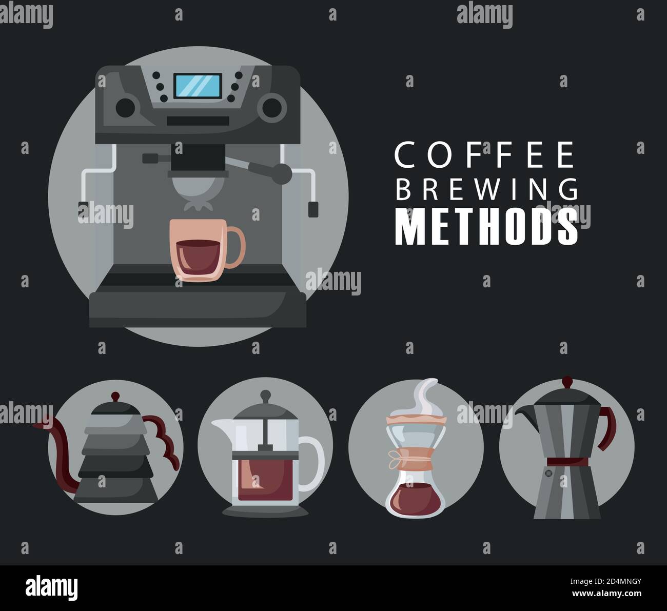 coffee brewing methods poster with espresso machine and makers vector ...