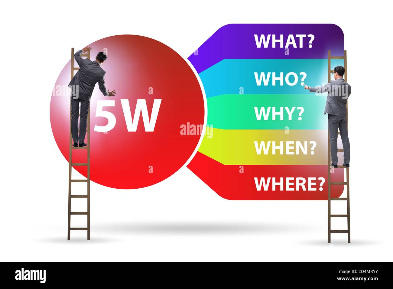 5 why methodology concept Cut Out Stock Images & Pictures - Alamy