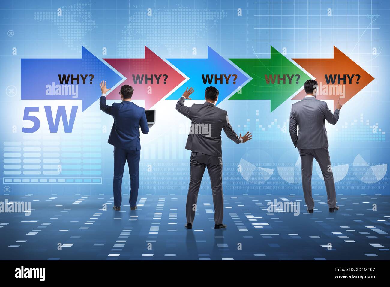 5 whys hi-res stock photography and images - Alamy