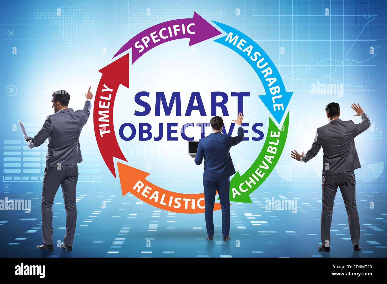 Concept of SMART objectives in the performance management Stock Photo ...