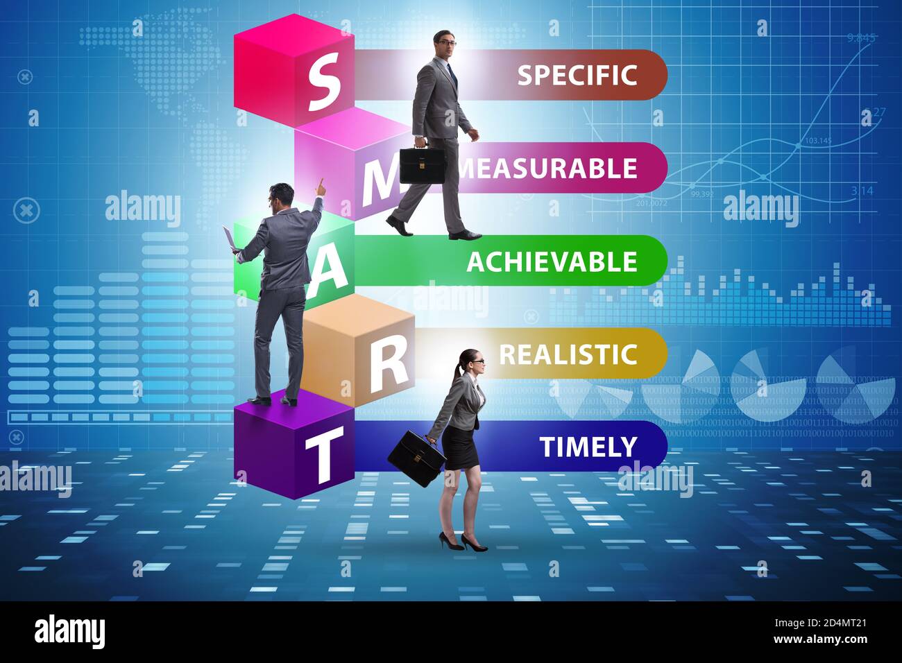 Concept of SMART objectives in the performance management Stock Photo ...
