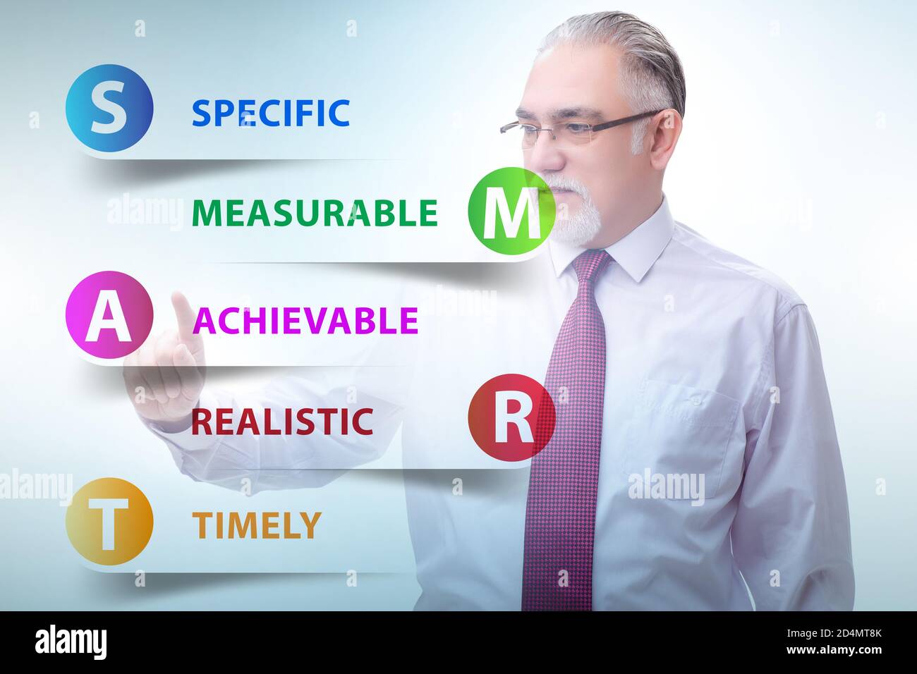 Concept of smart objectives in the performance management Stock Photo ...