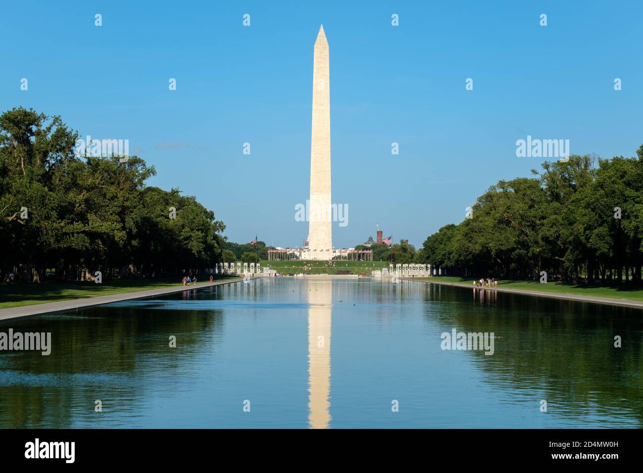 The Washington Monument and the Reflecting Pool at the National Mall in ...