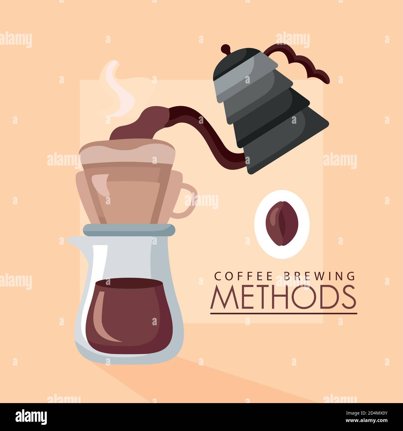 coffee brewing methods poster with kettle and maker vector illustration ...