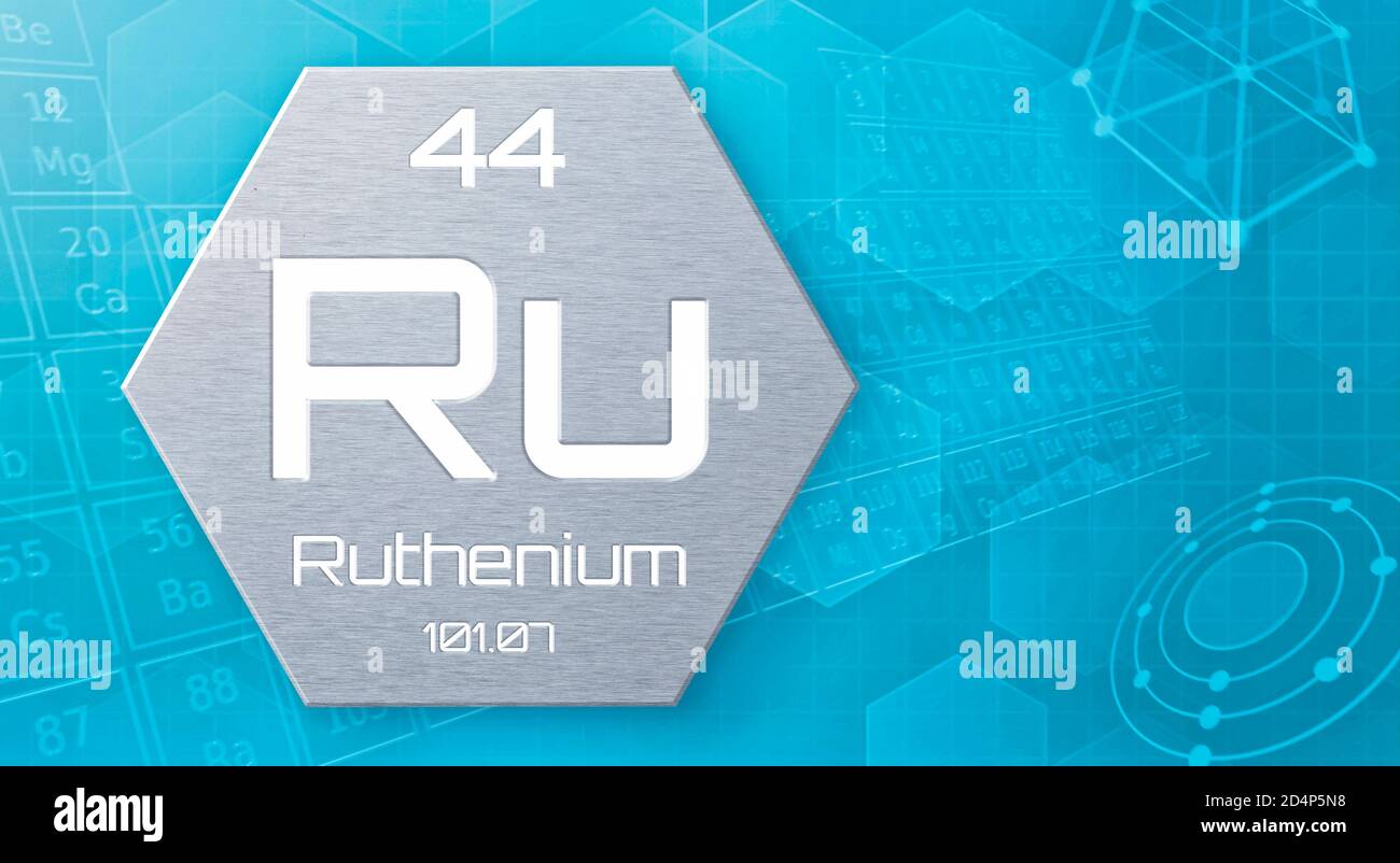 Chemical element of the periodic table - Ruthenium Stock Photo - Alamy