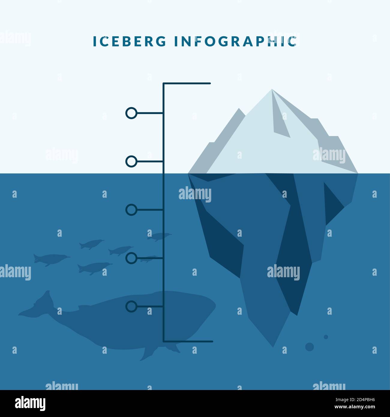 iceberg infographic with whale and penguins design, Data analysis and ...