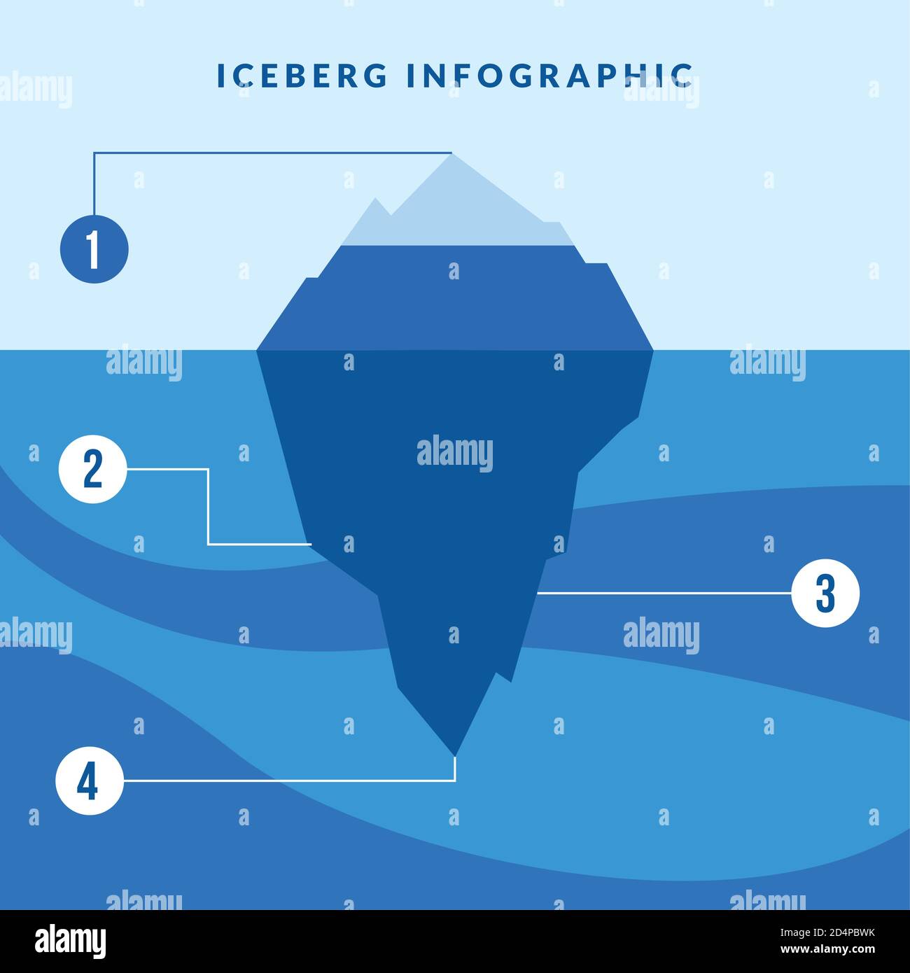 iceberg infographic with numbers design, Data analysis and information ...