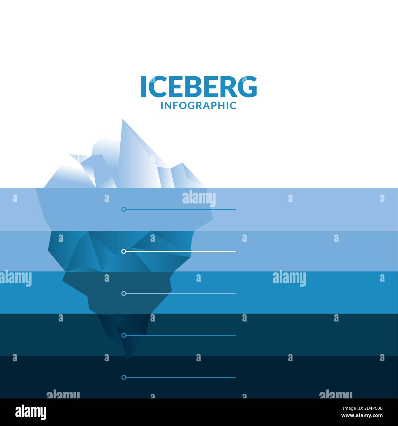 iceberg infographic with lines on blue gradient background design, Data ...