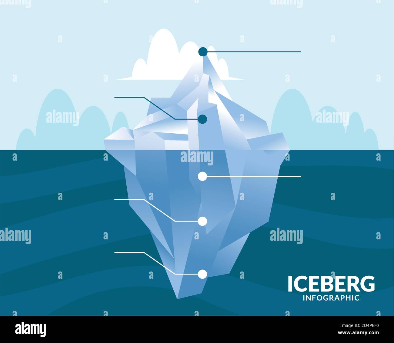 iceberg infographic with lines and clouds design, Data analysis and ...