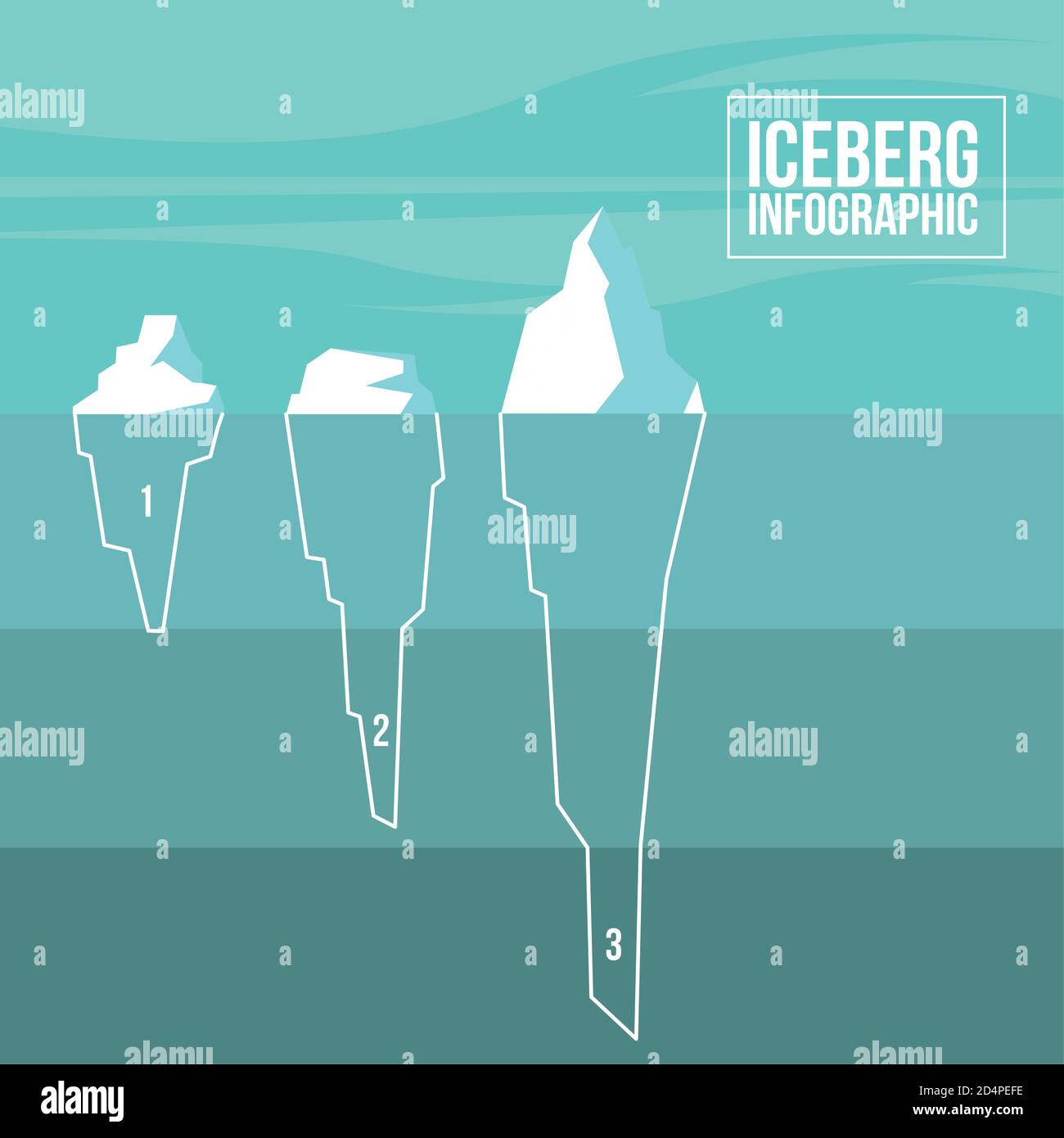 iceberg infographic 1 2 3 on green background design, Data analysis and ...